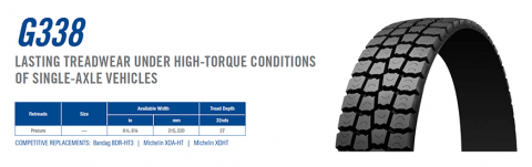 Retreads | Industrial Tire of CNY