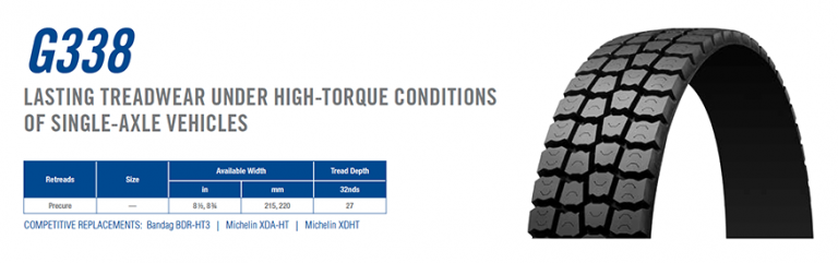 Retreads | Industrial Tire of CNY